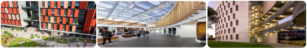 Software Engineering (International Collaborative Programme with Deakin University, Australia)